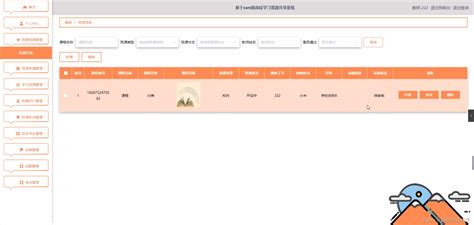 基于ssm的高校学习资源共享系统源码开题 Csdn博客
