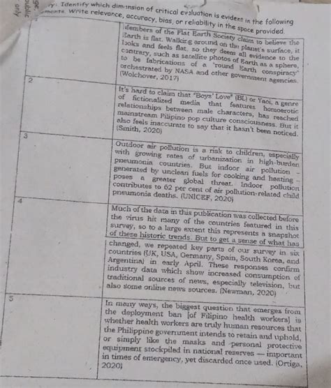 Identify Which Dimension Of Critical Studyx
