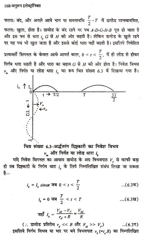 अनरप इलकटरनकस Analog Electronics Exotic India Art