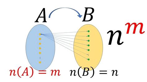 Find Number {1 2 3 4 } Of One One To Set B { 3 4 5 6} Function Such From Set That F 1 3