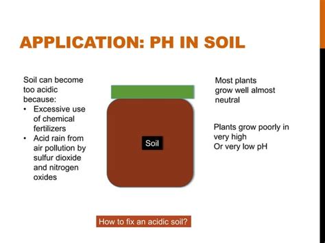Acids Bases And Salts Chemistry O Level Pptx Chemistry Science