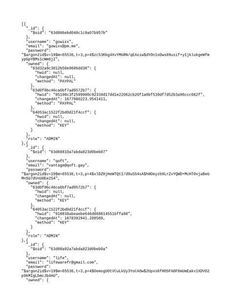 Users Pdf User Computing Password