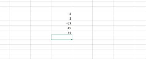Cómo hacer que Excel muestre los valores negativos en color rojo
