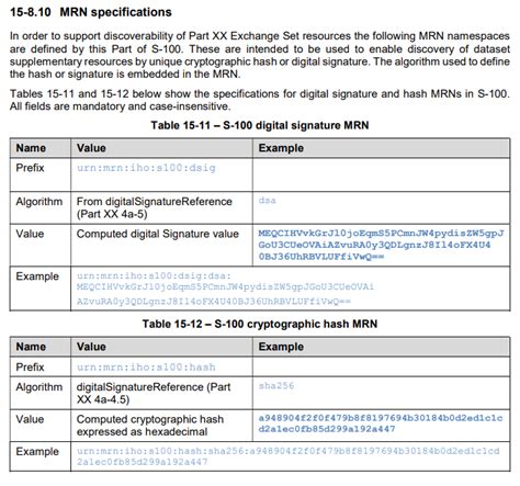 Catalogxml Using Unexpected Mrn Identifiers · Issue 20 · Iho Ohis