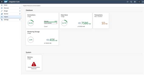 Whats New For SAP Integration Suite October N SAP Community