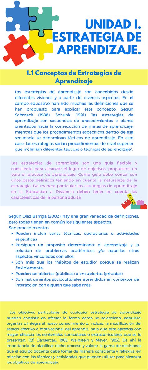 Unidad I Estrategia De Aprendizaje Las Estrategias De
