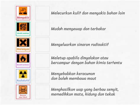 Simbol Simbol Amaran Match Up