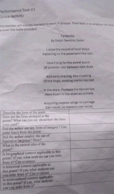 Performance Task Group Activity The Teacher Studyx