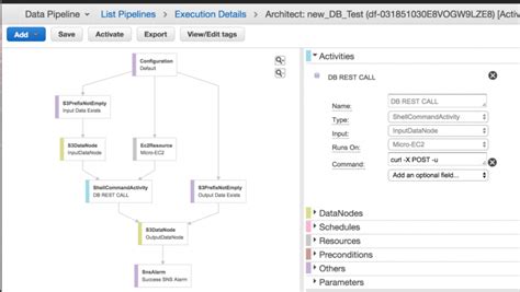 Amazon AWS ETL Tools (Tutorial + Tools List) | Skyvia