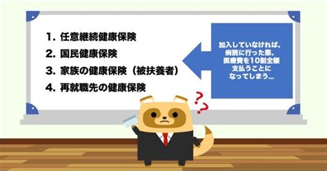 定年退職後の健康保険の選択肢は4つ。それぞれの特徴や条件を解説 ファイナンシャルフィールド