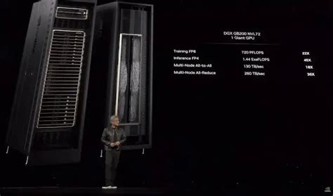 NVIDIA Launches DGX SuperPOD Unleashing Unprecedented AI Capabilities