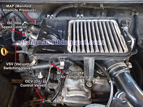 Sensor Pada Mobil Avanza Id