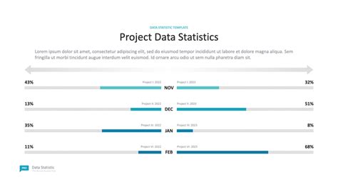 Data Analytics Project Presentation Ppt