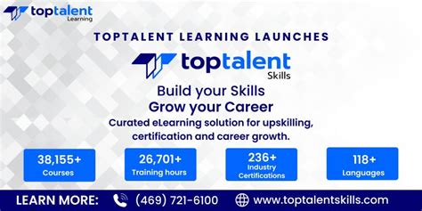 Curated Elearning Library Start Your Free Trial Today Eadsbvdy Toptalent Learning