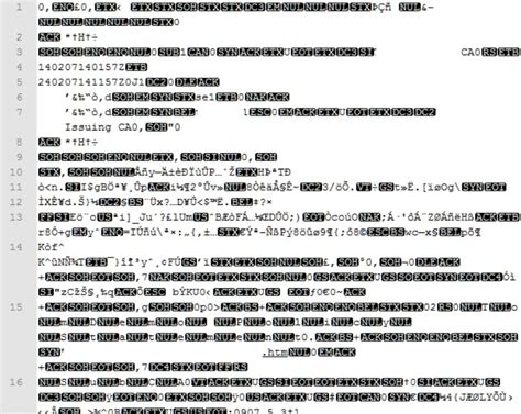 Troubleshoot Of Threat Grid Appliance Integration With Fmc Cisco