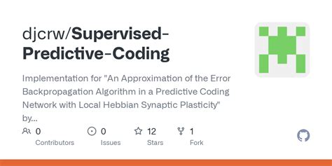Github Djcrwsupervised Predictive Coding Implementation For An Approximation Of The Error