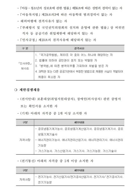 국립대구과학관 무기계약직 계약직 신입교육운영 전시해설 등 채용 공모전 대외활동 링커리어