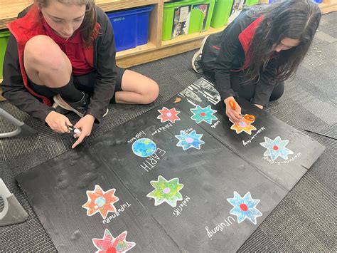 Interactive Display Board Makey Makey Scratch — Digital Future Aotearoa