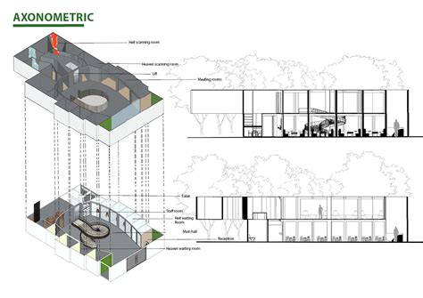 A Discursive Design For The Future Behance