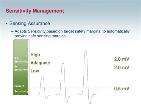 Ppt Pacemaker Automatic Features Module 10 Powerpoint Presentation