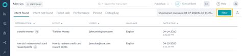 How To Use Custom Tags To Filter Metrics Kore Ai Documentation V8 1