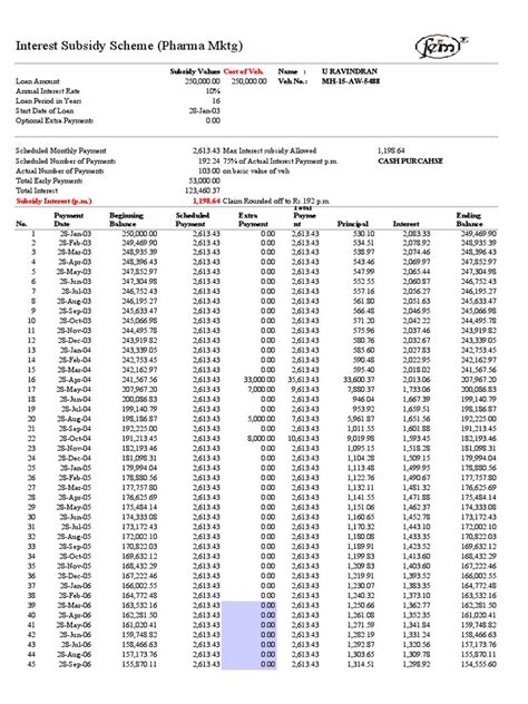 Microsoft Excel Sheet For Calculating Emi Equated Monthly Installment Type 1 Pdf