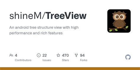 Github Shinemtreeview An Android Tree Structure View With High Performance And Rich Features