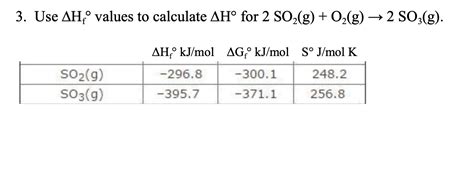 Solved 3 Use Δhf∘ Values To Calculate Δh∘ For 2so2 Go2