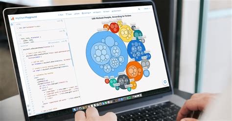 Circle Packing Chart JavaScript Charting Tutorial HTML5