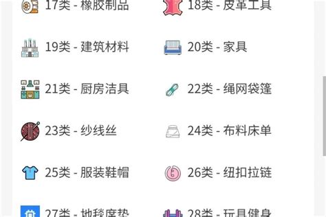 美国商标分类明细表 跨境电商知识资讯服务平台