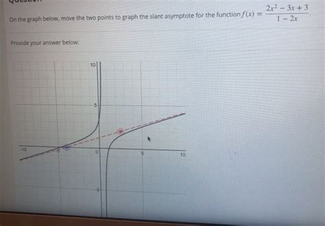 Solved 2x² 3x 3 On The Graph Below Move The Two Points