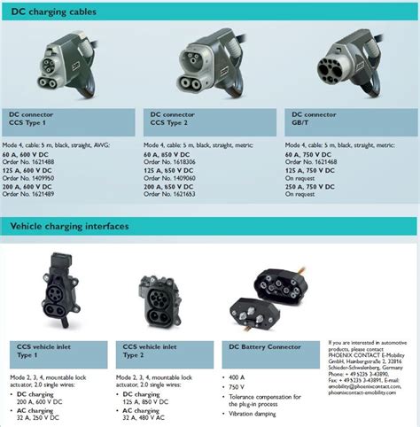 DC Charging Cables And Inlets CCS Type CCS Type GB T Standards Phoenix Contact