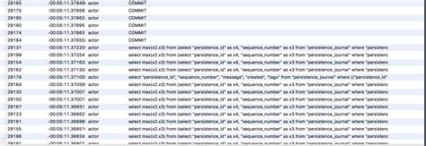 Postgresql Pgstatactivity Shows Lots Of Easy Queries Running For