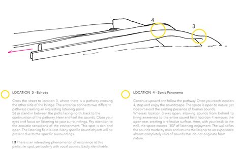 Sonic Garden Virginie Dubois