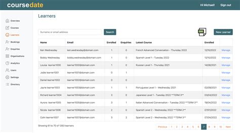 Coursedate Learner Management