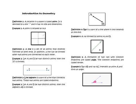 Geometry Definitions Points Lines Angles