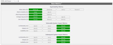 03 11 23 Blog 307 Common Vulnerability Scoring System Version 4 0 Released Cybertrainer Uk