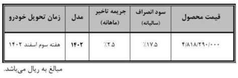 فروش فوری وانت کارا تک کابین ویژه اعیاد شعبانیه آغاز شد قیمت