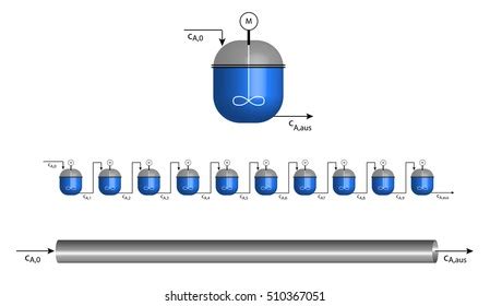 5 Cstr Images Stock Photos Vectors Shutterstock