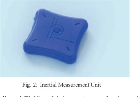 Figure 2 From Estimation Of Ankle Joint Continuous Motion Based On Electromyographic Signals