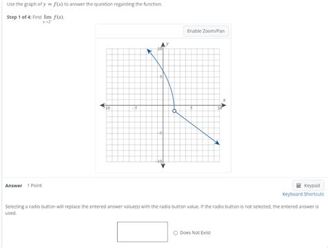 solved use the graph of y f x to answer the question