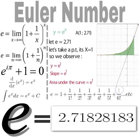 Coherent Transfer Function Fourier Transforms Artofit