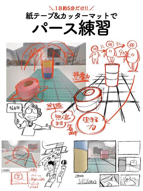 Satoh Fukurow砂糖ふくろう On Twitter 描画レッスン スケッチの基本 アートレッスン