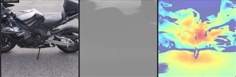 dust3r geometric 3d vision made easy explanation and results