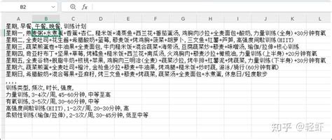 想解决deepseek复制粘贴格式不对？三招高效转换成表格 知乎
