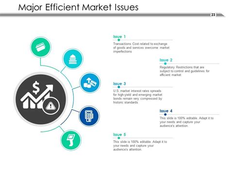 Investment Management Analysis Powerpoint Presentation Slides Presentation Graphics