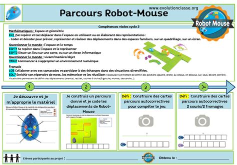 Souris Robot Apprendre à Programmer à Moindre Coût Evolution Classe