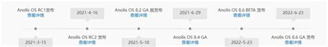 CentOS即将停止维护拥抱阿里龙蜥 Anolis OS 安装Anolis OS 知乎