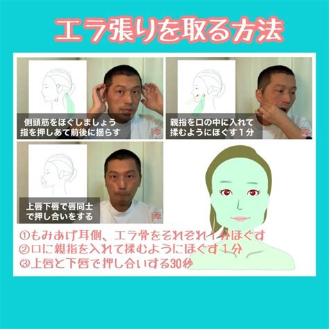 エラ張りを無くす方法 】マッサージとトレーニング方法｜お顔の整体師 戸塚哲春