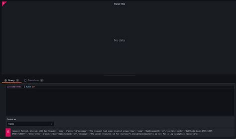 Azure Monitor Logs Multi Resource Queries Not Working As Expected